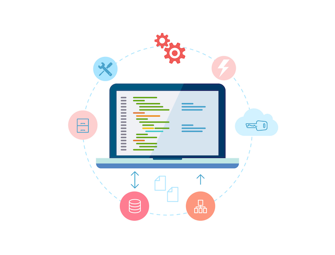 Application Configuration Management